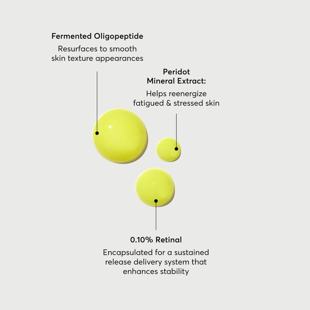 Retinaldehyde Cream Serum 0.10% | Retinol Serum for Smoother Skin ...
