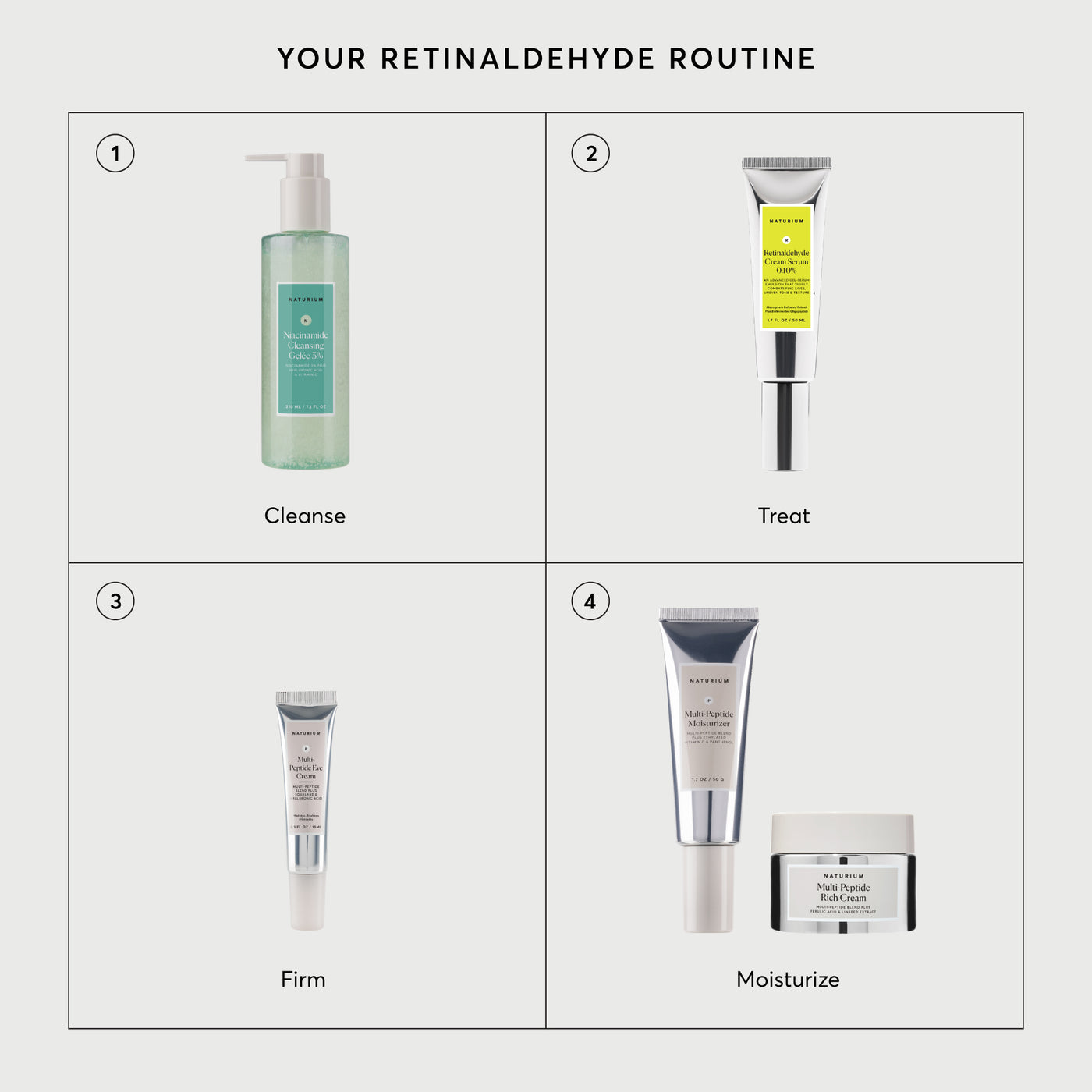 Retinaldehyde Cream Serum 0.10% | Retinol Serum for Smoother Skin ...