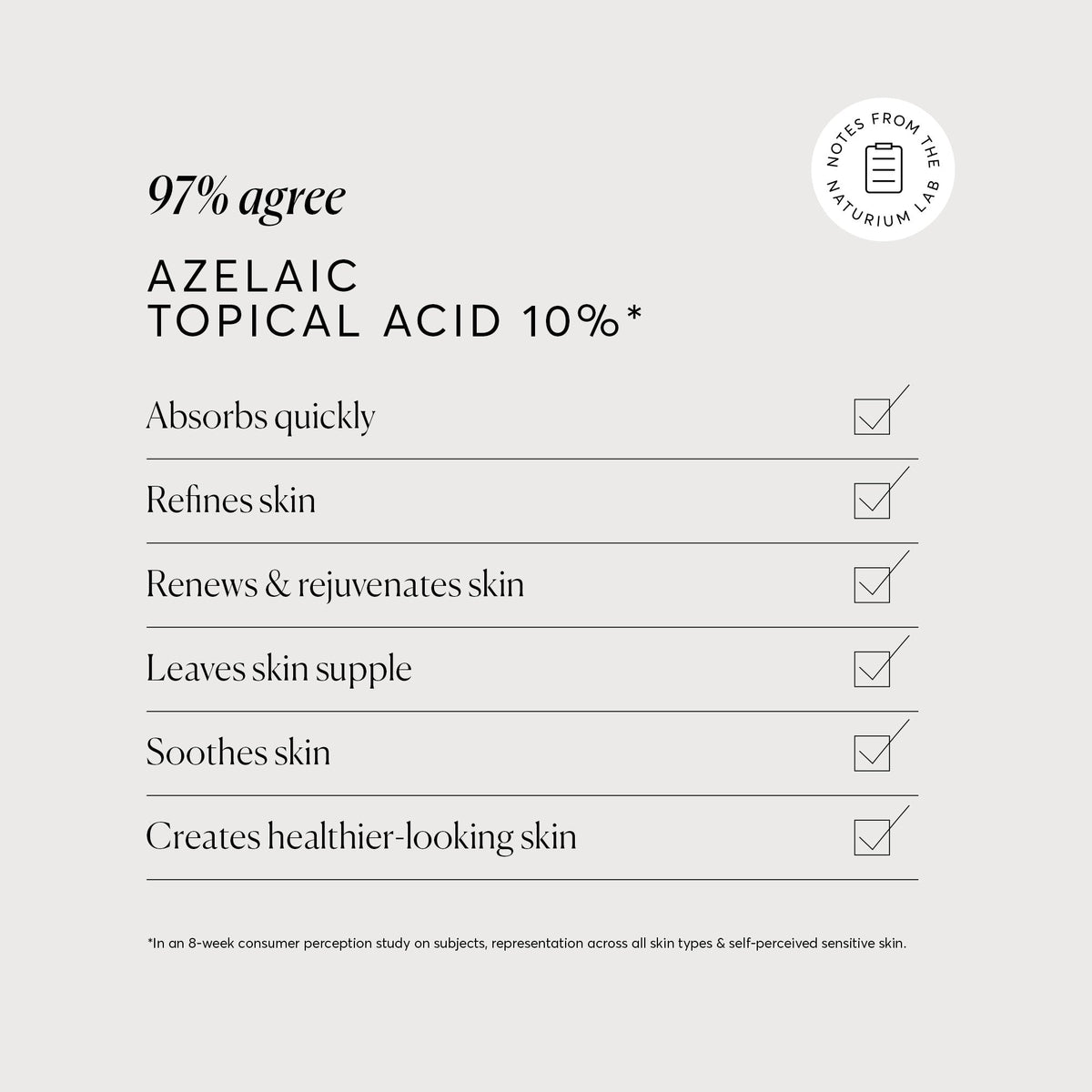 Azelaic Acid Serum 10% - Naturium
