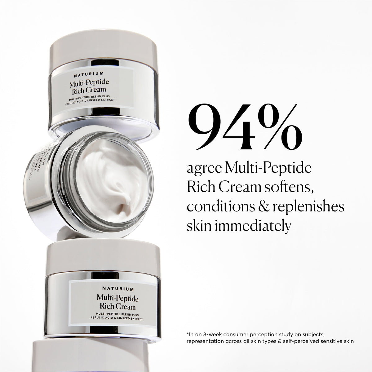 Multi-Peptide Rich Cream - Naturium