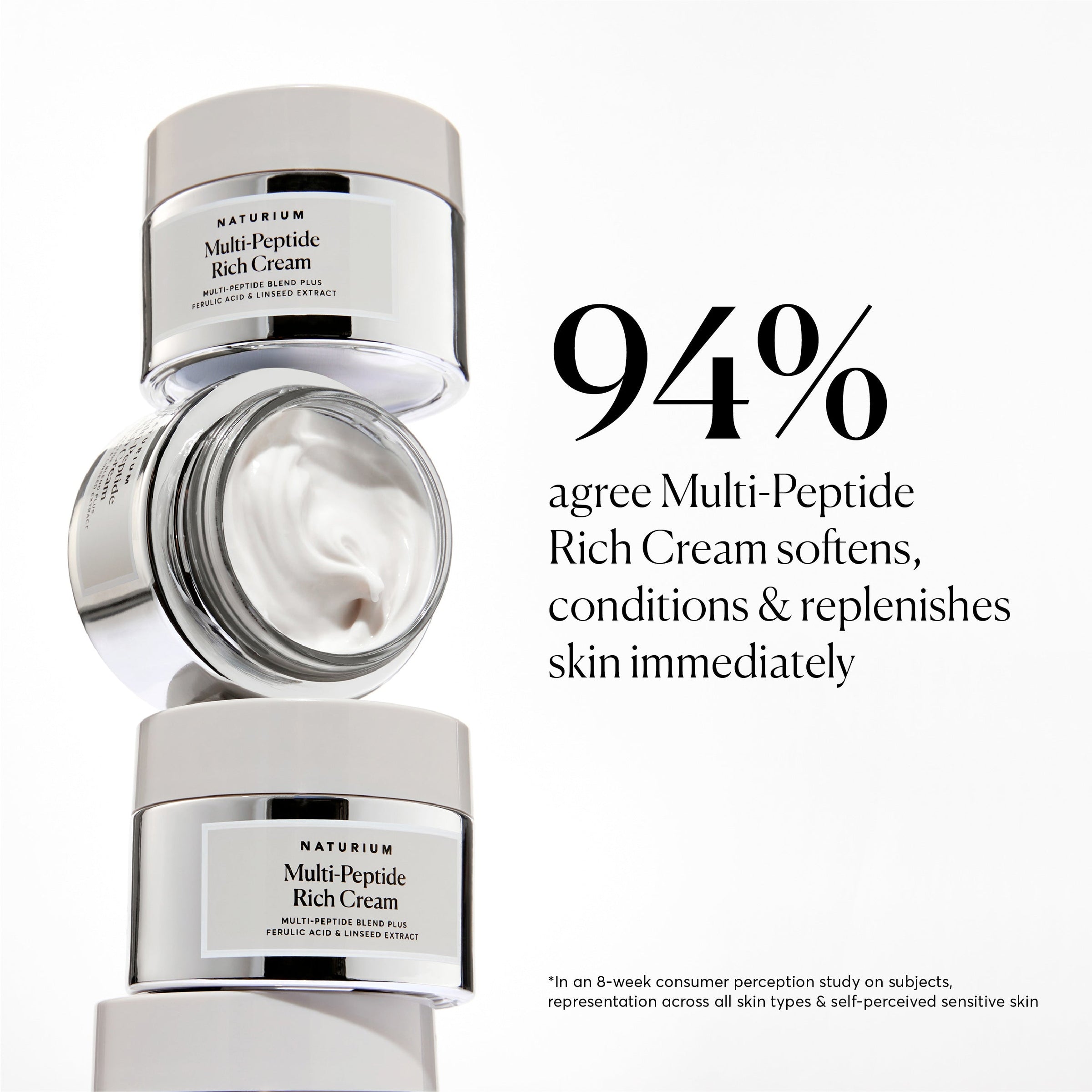 Multi-Peptide Rich Cream - Naturium